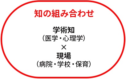 RISTEXにおける「総合知」と「トランスディシプリナリー研究」のご紹介 -Part1- | つくばサイエンスニュース